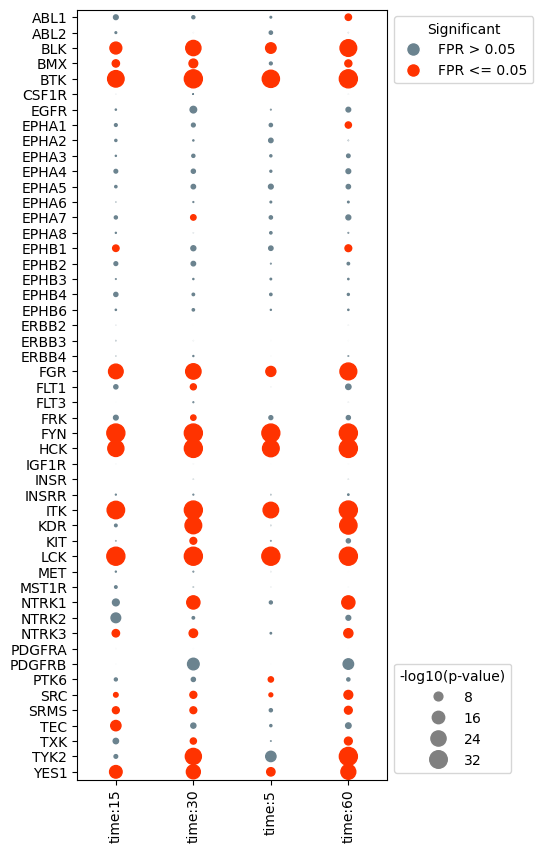 Plotting — KSTAR 1 documentation Plotting — KSTAR 1 documentation
