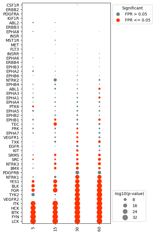 Plotting — KSTAR 1 documentation